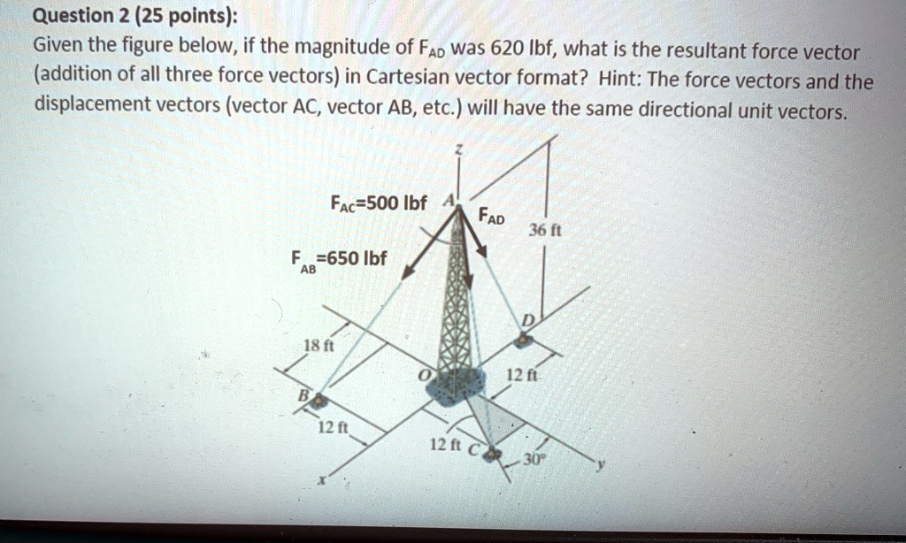 question 2 25 points given the figure below if the magnitude of fad was ... question 2 25 points given the figure below if the magnitude of fad was ...