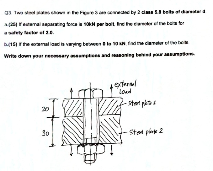 SOLVED: Q3. Two steel plates shown in Figure 3 are connected by 2 class ...