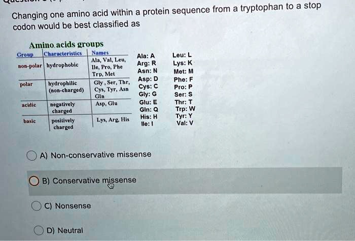 Changing one amino acid within a protein sequence from a tryptophan to ...