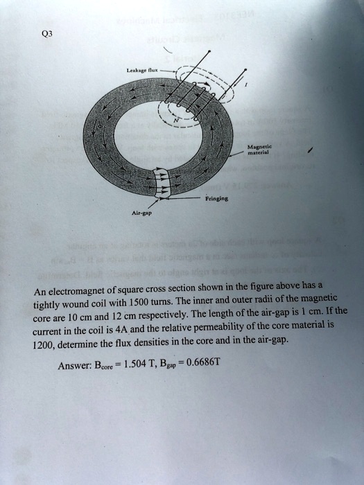 Q3 Leakage Flux Fringing Air Gap Magnetic Material An Electromagnet Of Square Cross Section