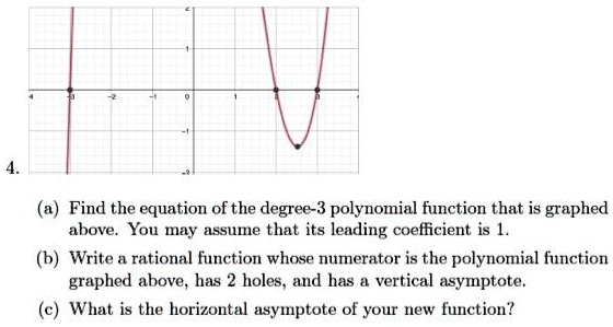 4. (a) Find the equation of the degree-3 polynomial function that is ...