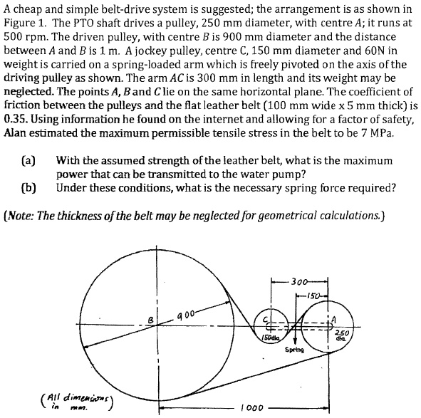 A cheap and simple belt-drive system is suggested; the arrangement is ...