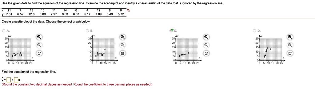 SOLVED: Use the given data and the equation of the regression line to ...