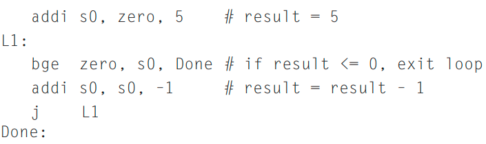 Solved Exercise 723 How Many Cycles Are Required To Run The Following Program On The 0282