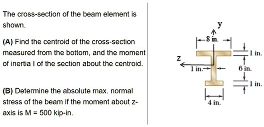 SOLVED: The cross-section of the beam element is shown. (AFind the ...