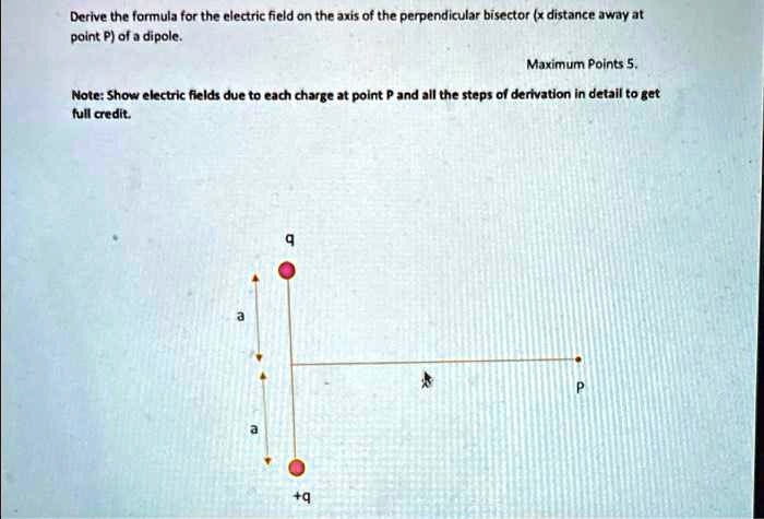 Derive the formula for the electric field on the axis of the ...
