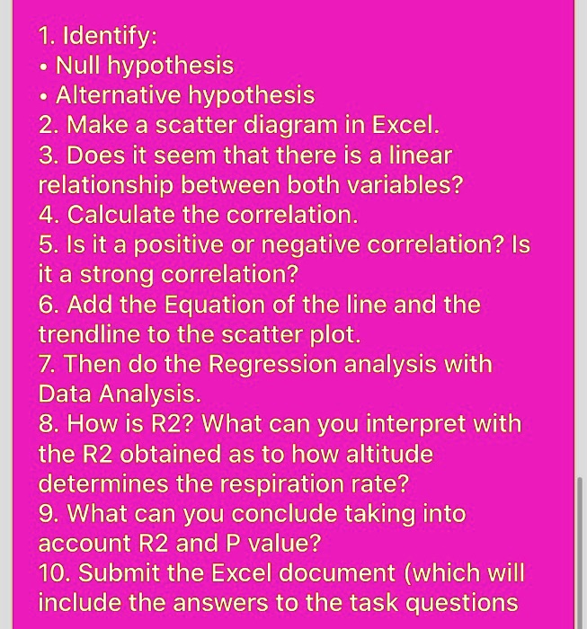 1 identify null hypothesis alternative hypothesis 2 make a scatter diagram in excel 3 does it ...