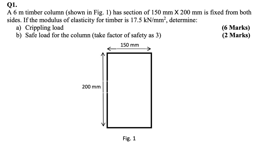 SOLVED: A 6 m timber column (shown in Fig. 1) has a section of 150 mm x ...