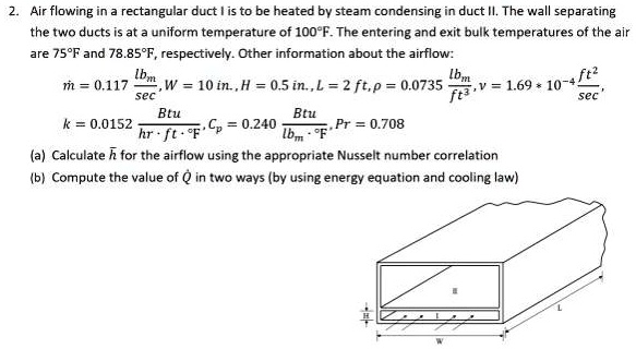 SOLVED: Air flowing in a rectangular duct I is to be heated by steam ...