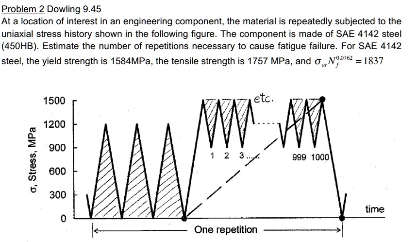 Problem 2 Dowling 9.45 At a location of interest in an engineering ...