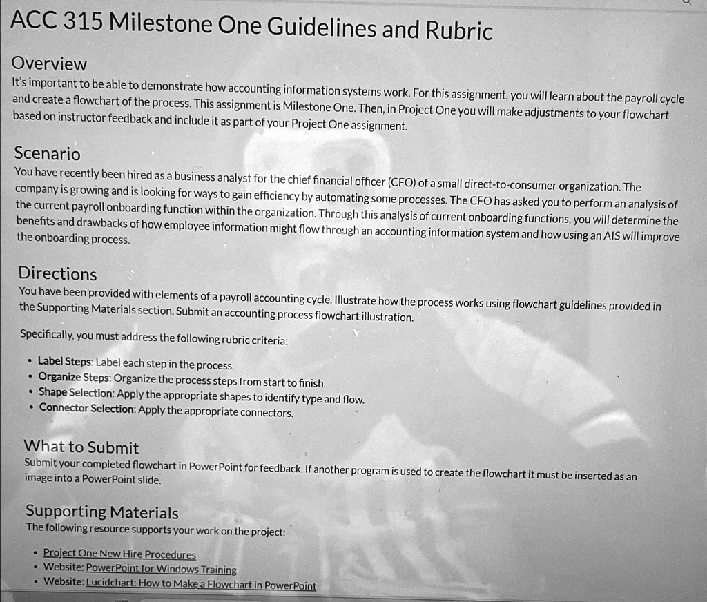 ACC 315 Milestone One Guidelines and Rubric Overview It's important to ...