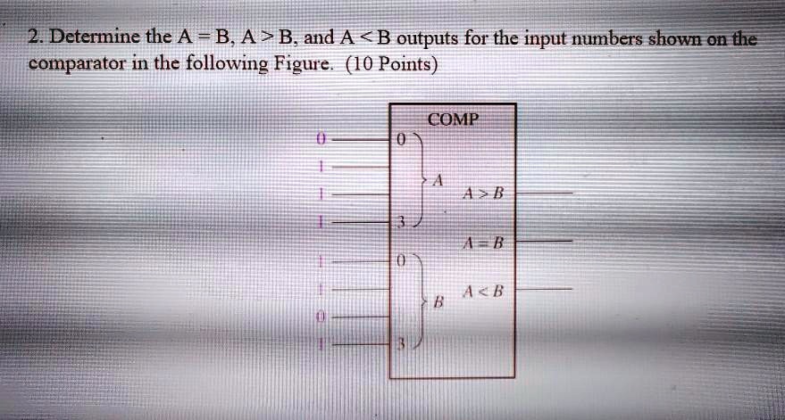 Determine the A > B, A B A
