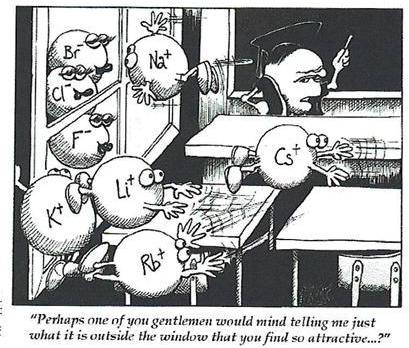 SOLVED: 'What explanation can you give to explain the cartoon below ...