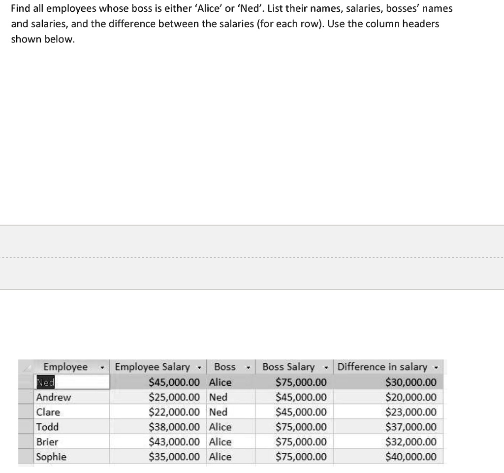 find all employees whose boss is either alice or ned list their names salaries bosses names and ...