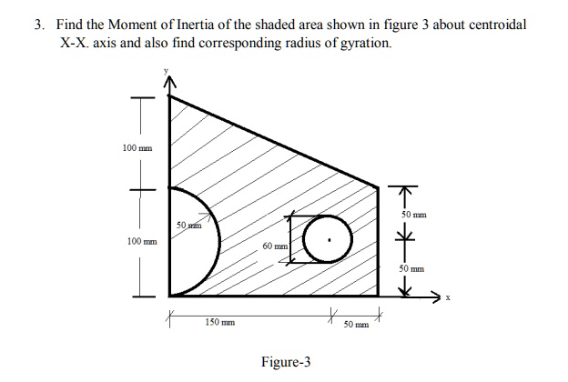 VIDEO solution: Find the Moment of Inertia of the shaded area shown in ...