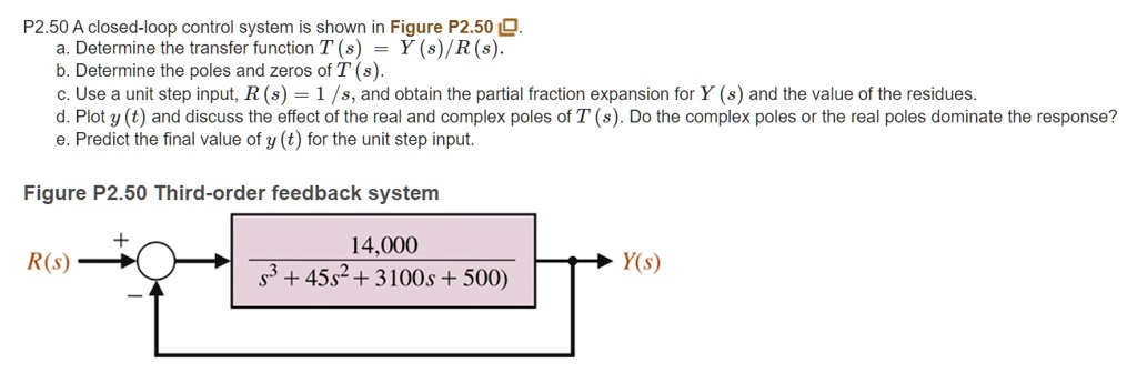 in figure p250 use 5000 instead of 500 p250 a closed loop control ...