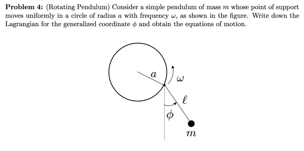 Problem 4: (Rotating Pendulum) Consider a simple pendulum of mass m whose point of support moves ...