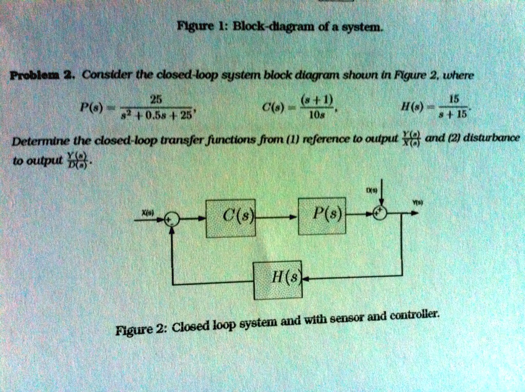 figure lblock diagram of a system problem 2consider the closed loop ... figure lblock diagram of a system problem 2consider the closed loop ...