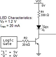 LED Characteristics: VF = 1.2 V Imax = 20 mA VCC 5V R1 330 Ω D1 R2 ...