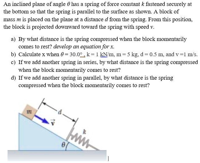 SOLVED:An inclined plane of angle & has spring of force constant k fastened securely at the ...