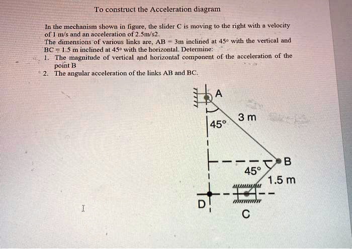 To construct the Acceleration diagram In the mechanism shown in figure ...