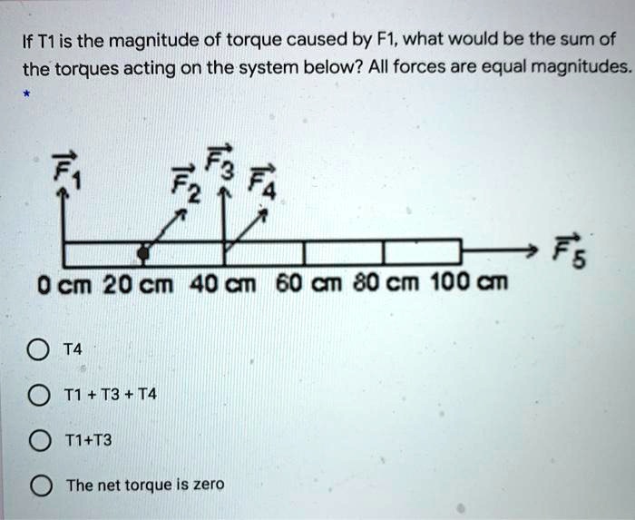 SOLVED: If T1is the magnitude of torque caused by F1, what would be the ...