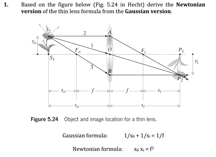1. Based on the figure below (Fig. 5.24 in Hecht) derive the Newtonian ...