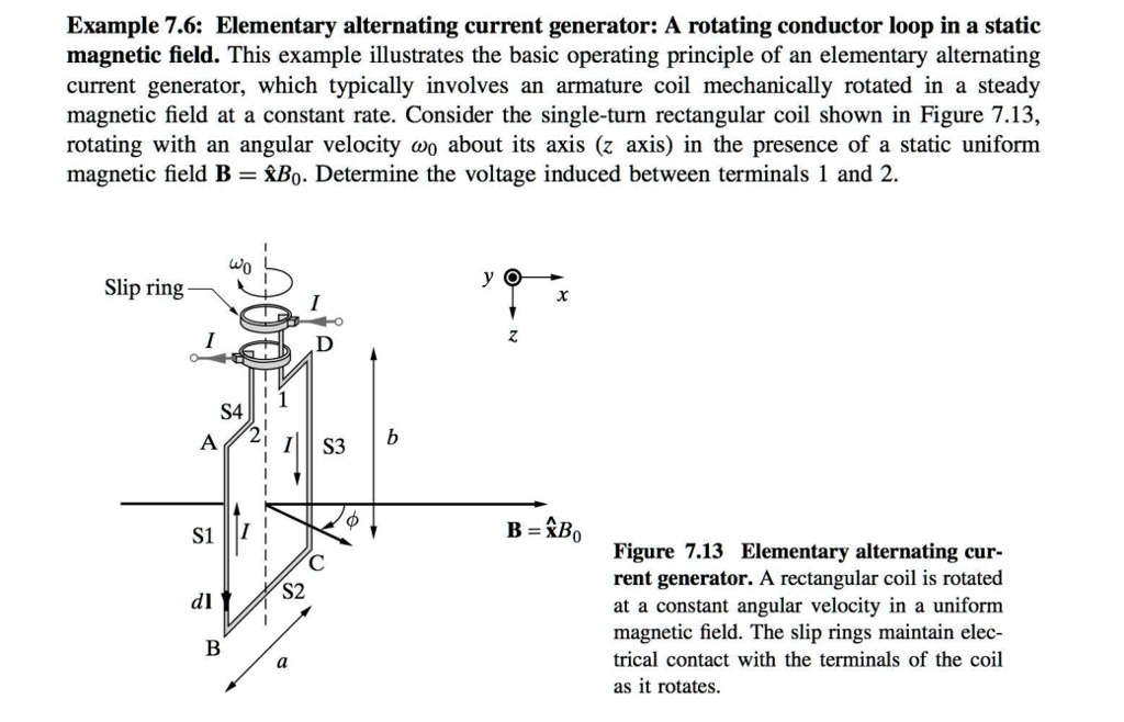 SOLVED: Example 7.6: Elementary alternating current generator: A rotating conductor loop in a ...