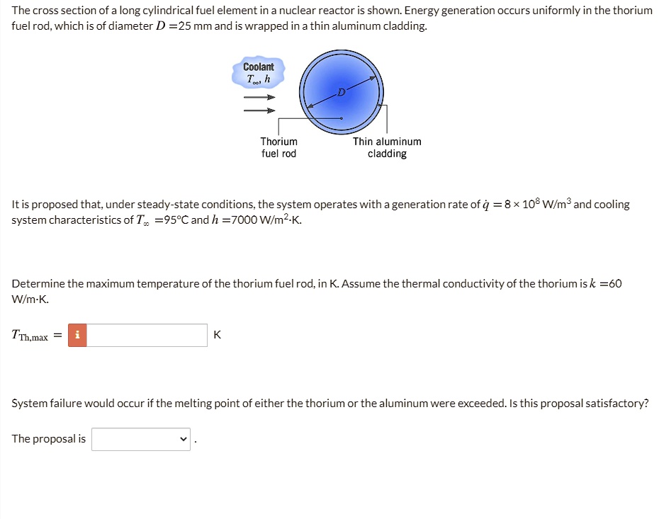 SOLVED: The cross section of a long cylindrical fuel element in a ...