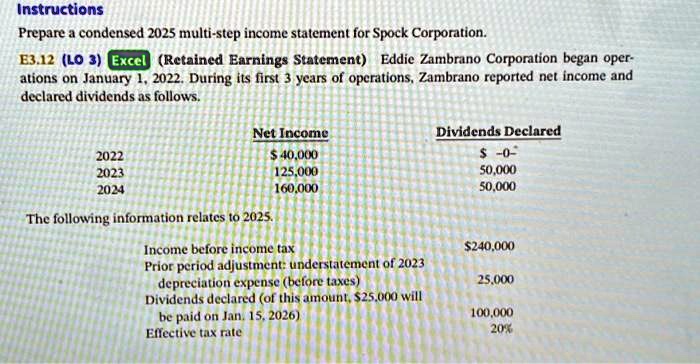 SOLVED: Texts: Instructions Prepare a condensed 2025 multi-step income ...