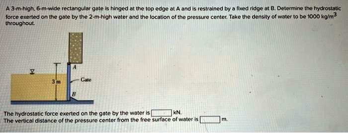 A 3-m-high,6-m-wide rectangular gate is hinged at the top edge at A and ...