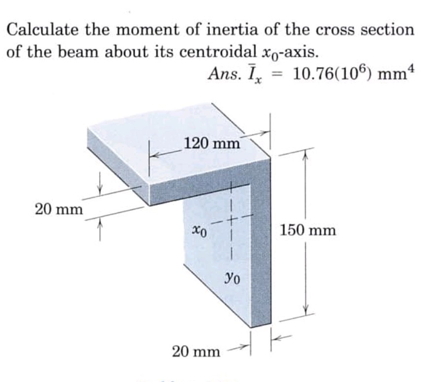 SOLVED: Calculate the moment of inertia of the cross section of the beam about its centroidal x0 ...