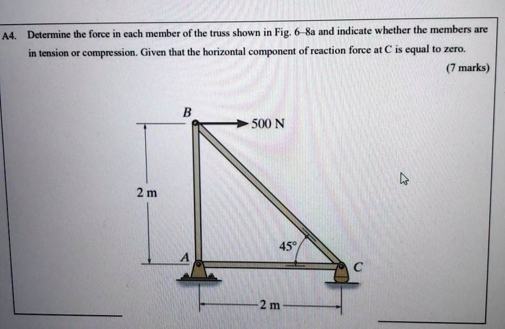 SOLVED: A4.1 Determine the force in each member of the truss shown in ...