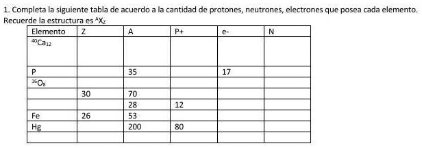 SOLVED: Completa la siguiente tabla de acuerdo a la cantidad de ...