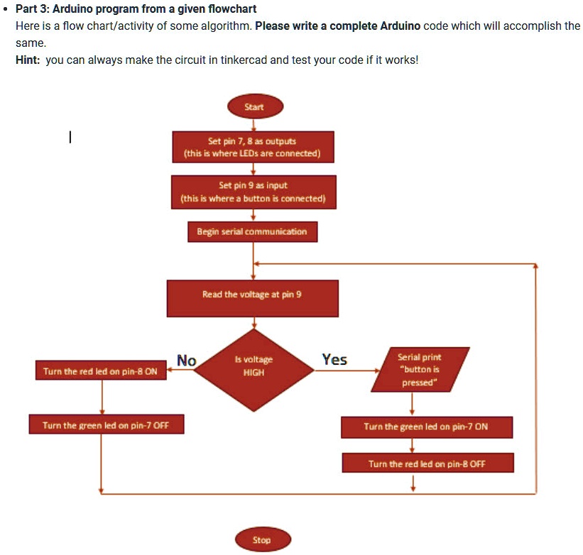 Can Someone Assist With The Below Programing And Flowchart Part 3 Arduino Program From A Given