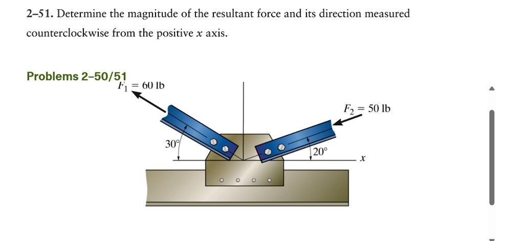 SOLVED: 2-51. Determine the magnitude of the resultant force and its ...