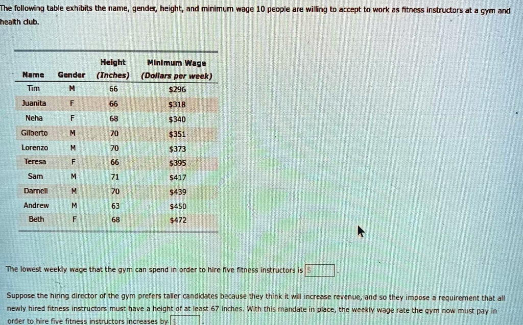 Texts: The following table exhibits the name, gender, height, and ...