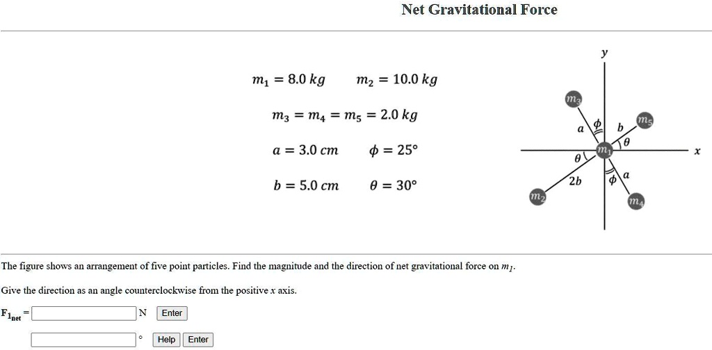 SOLVED: Net Gravitational Force m = 8.0 kg mz 10.0 kg mz = m4 ms 2.0 kg a = 3.0 cm = 258 b = 5.0 ...
