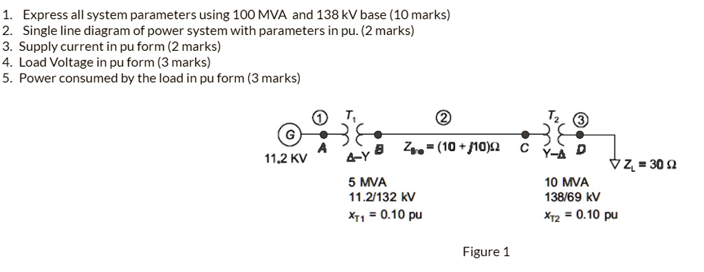 1. Express all system parameters using 100 MVA and 138 kV base (10 marks) 2. Single line diagram ...
