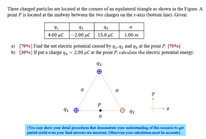 Three charged particles are located at the corners of an equilateral ...