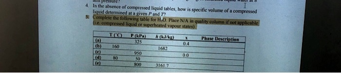 SOLVED: In the absence of compressed liquid tables, how is specific ...