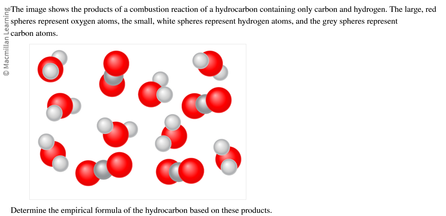 The image shows the products of a combustion reaction of a hydrocarbon ...