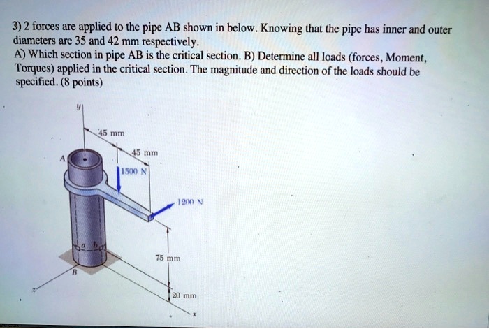 3) 2 forces are applied to the pipe AB shown in below. Knowing that the ...