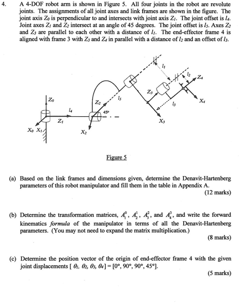 4. A 4-DOF robot arm is shown in Figure 5. All four joints in the robot are revolute joints. The ...