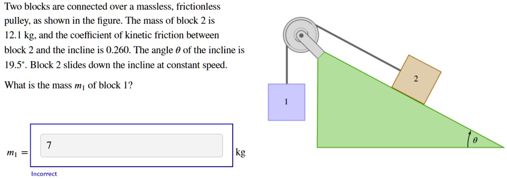 SOLVED: Two blocks are connected over a massless, frictionless pulley; as shown in the figure ...