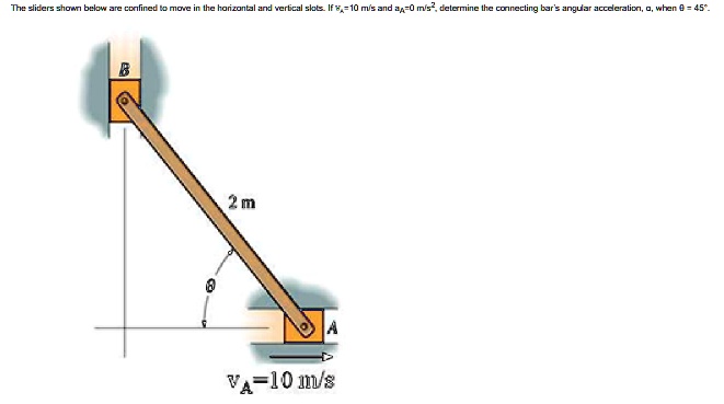 SOLVED: The sliders shown below are confined to move in the horizontal and vertical slots. If v ...