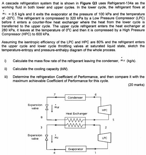 SOLVED: A cascade refrigeration system that is shown in Figure Q3 uses ...