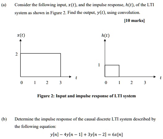 a consider the following input t and the impulse response ht of the lti system as shown in ...