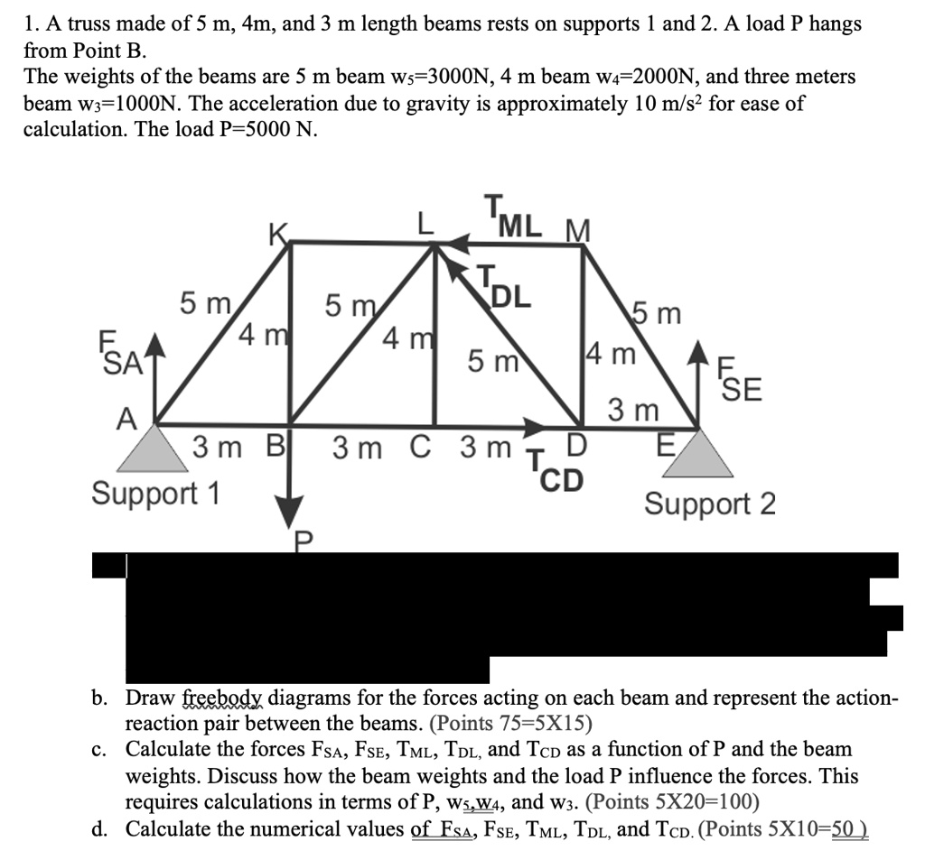 can you provide a visual of the free body diagram b draw free body ...