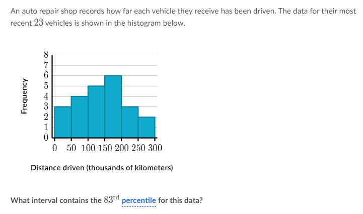 An auto repair shop records how far each vehicle they receive has been ...